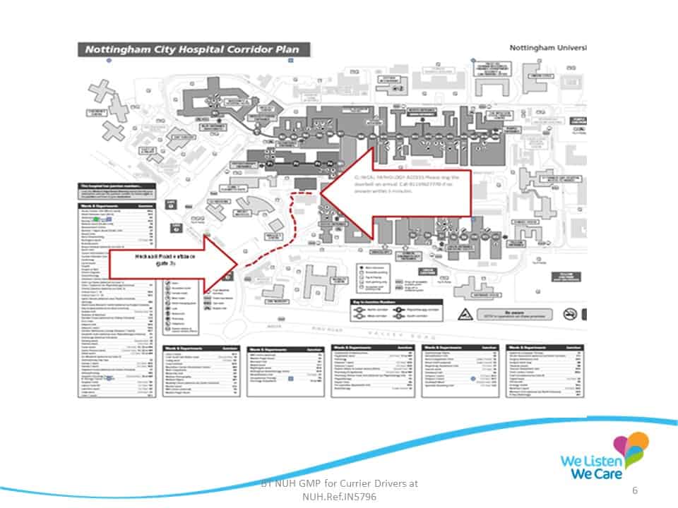 Driver GMP Training - Arrow Cars